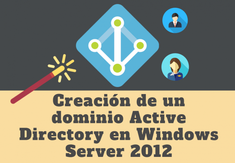 Creación de un nuevo dominio de Active Directory en Windows Server 2012 ...